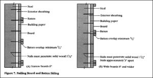 Install Board and Batten Siding - Bear Creek Lumber